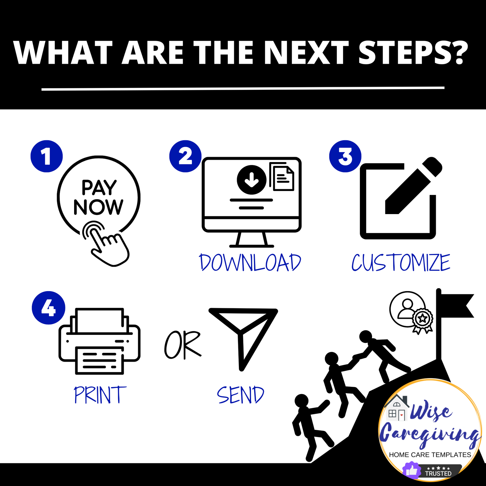 Home Care Intake Form Template
